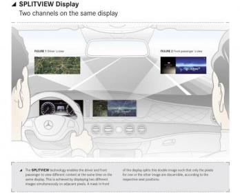 Foto Nuova Mercedes Classe S Splitview display - Patentati