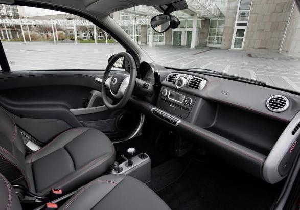 Foto Smart Fortwo Sharp Red interni - Patentati