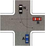 Precedenza e incroci: domande vere e false