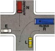 Precedenza e incroci: domande vere e false